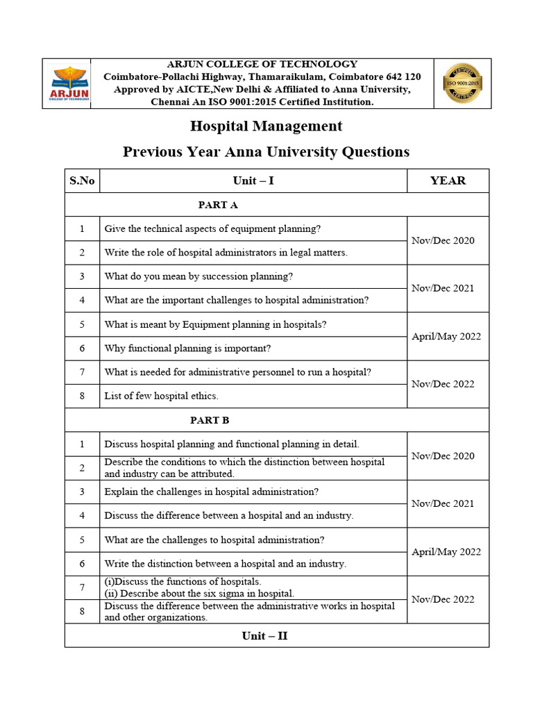Hospital Management - Univ Questions | Download Free PDF | Human ...