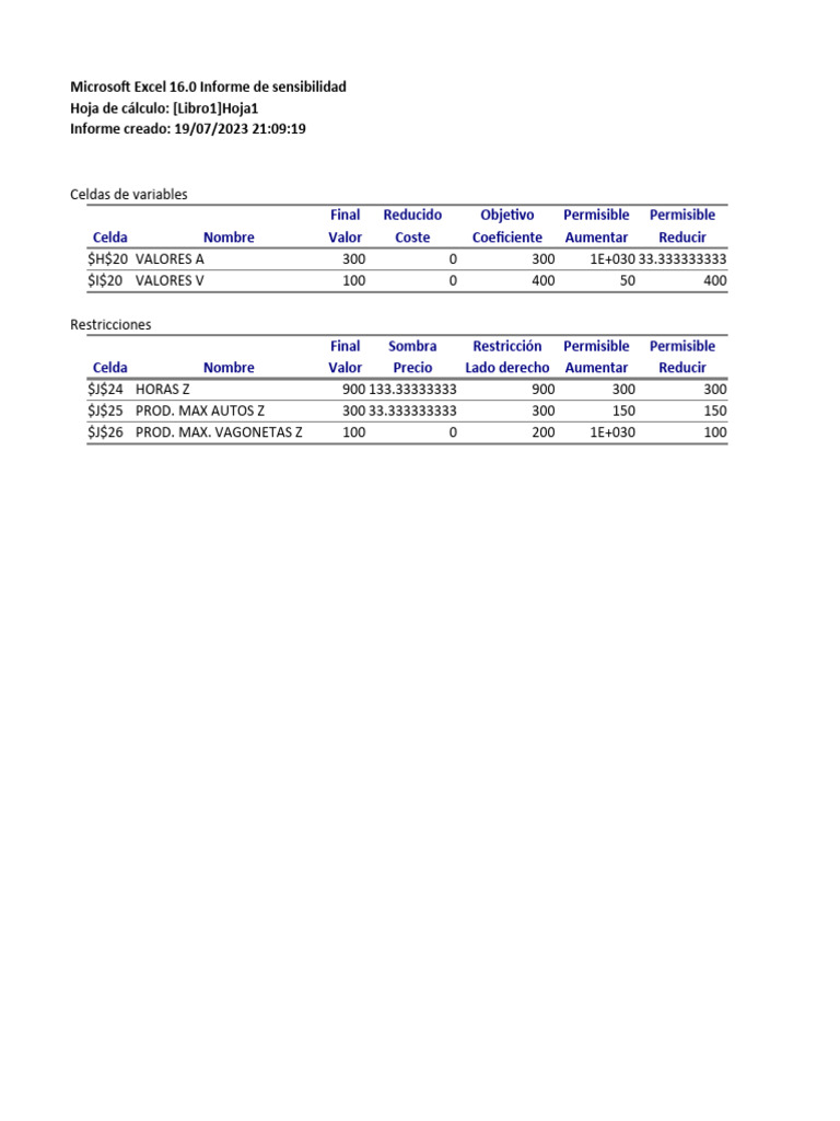 Practica Ejercicios Invope | PDF
