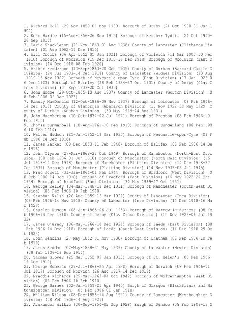 Labour MPs | PDF | Government Of The United Kingdom | Politician