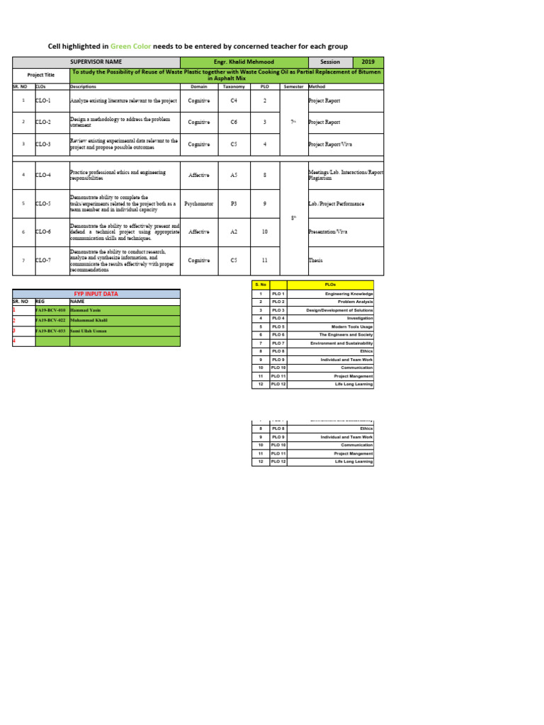 Sample-FYDP Assessment Sheet - v4 | PDF | Methodology | Engineering