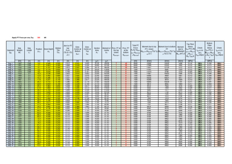 Attached-1 (For Item-3) | PDF