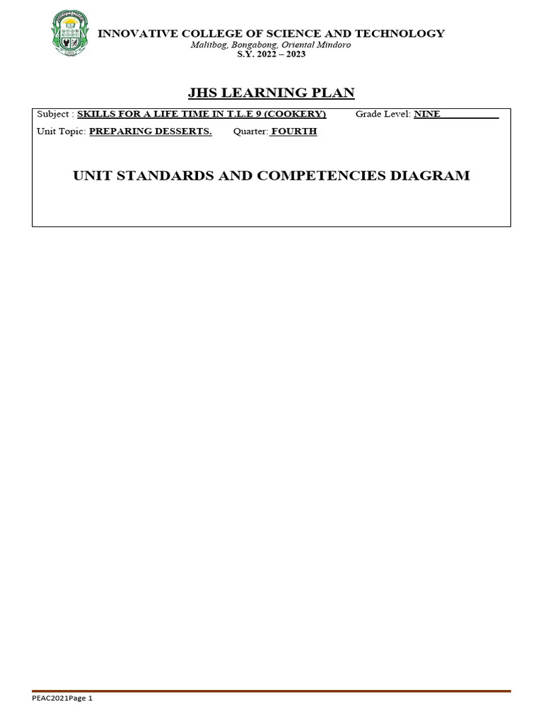 Plating & Presenting Dessert | PDF | Learning | Desserts