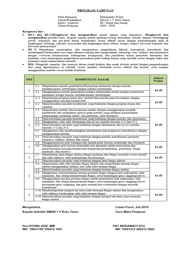 Program Tahunan MTK (W) | PDF
