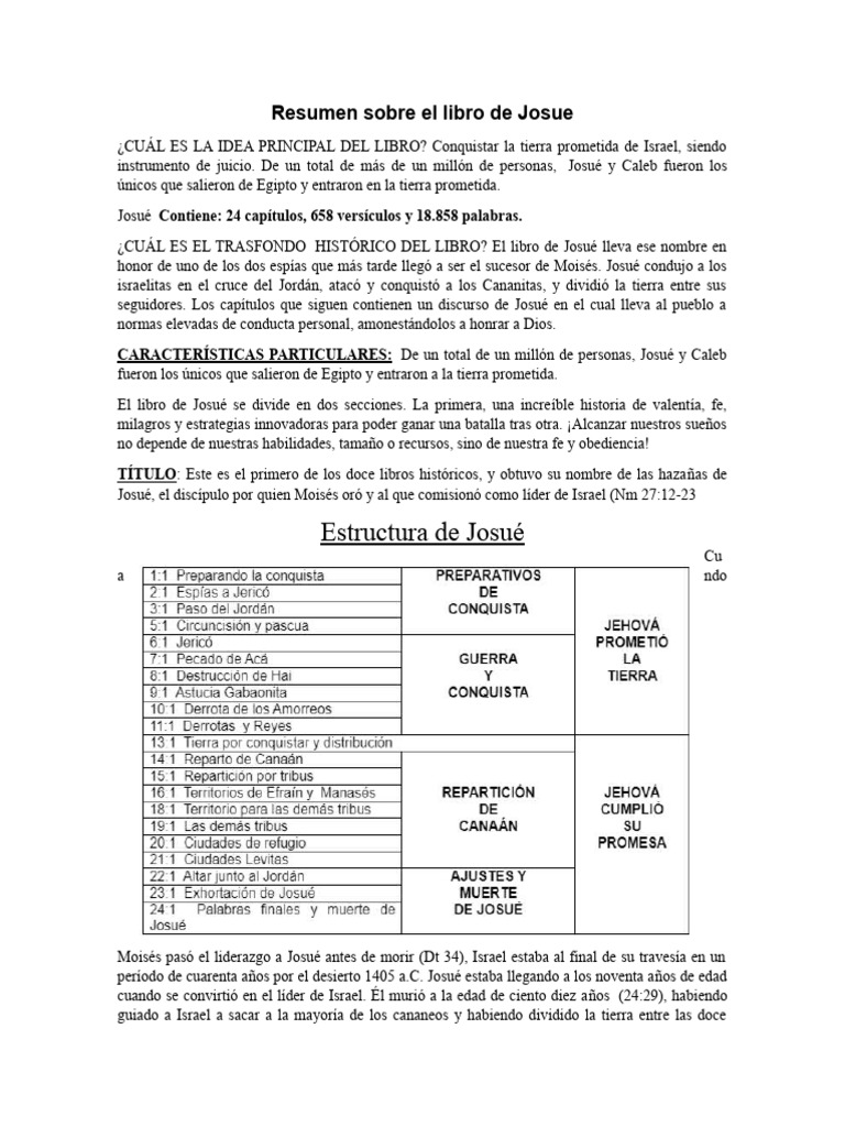 Resumen sobre el libro de Josue | PDF | Joshua | Moisés
