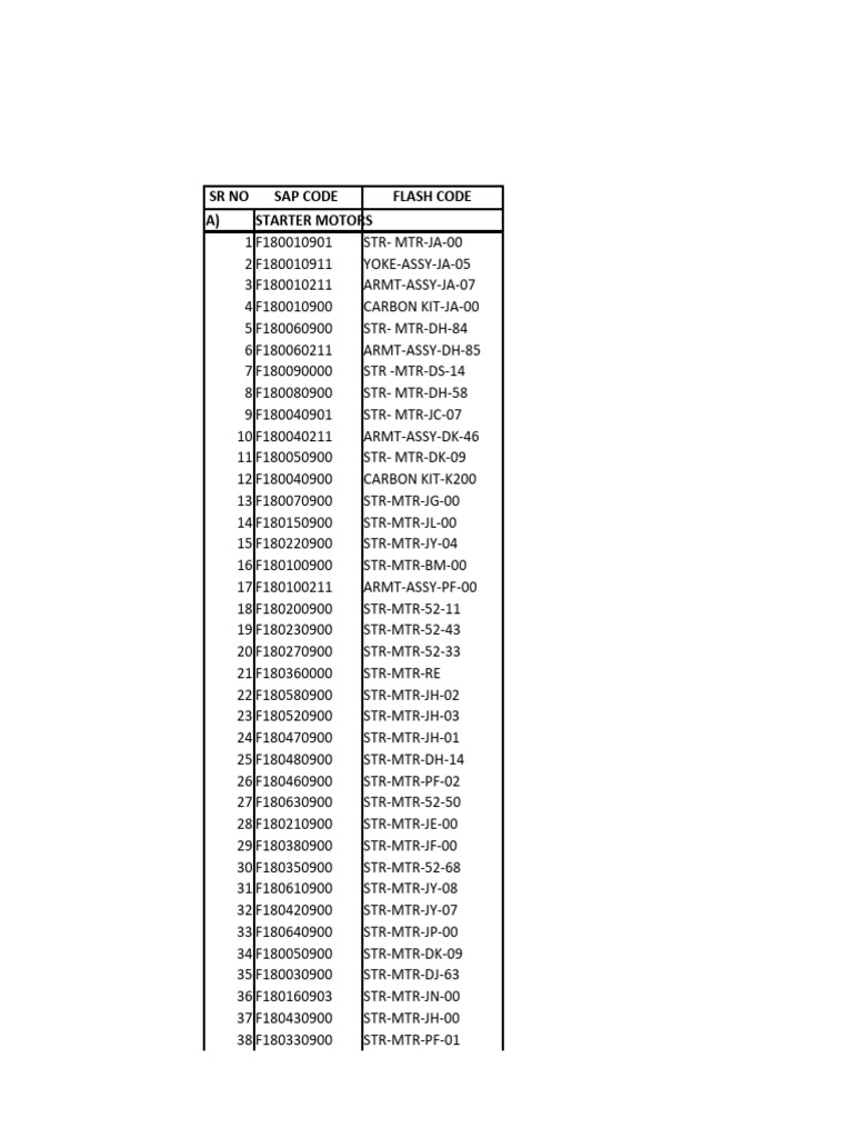 Flash Price List Sp | PDF | Electric Motor | Machines