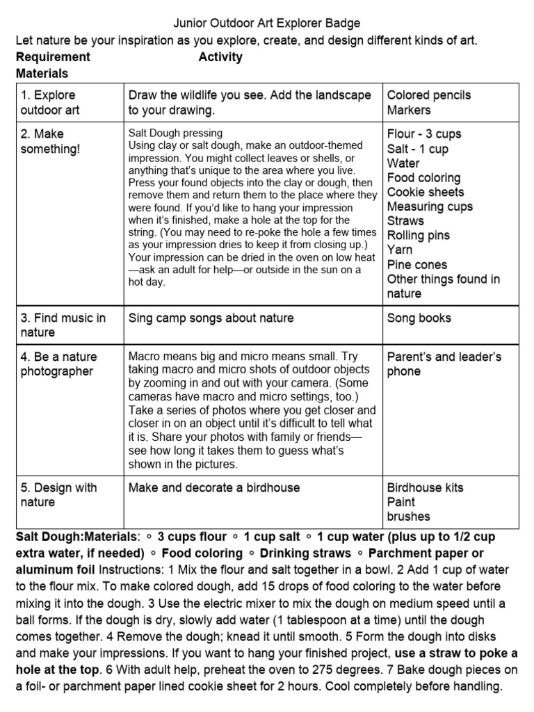 Junior Outdoor Art Explorer Badge | PDF | Dough | Macro Photography