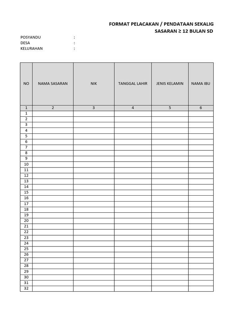Format Pendataan Dan Pelayanan Bian | PDF