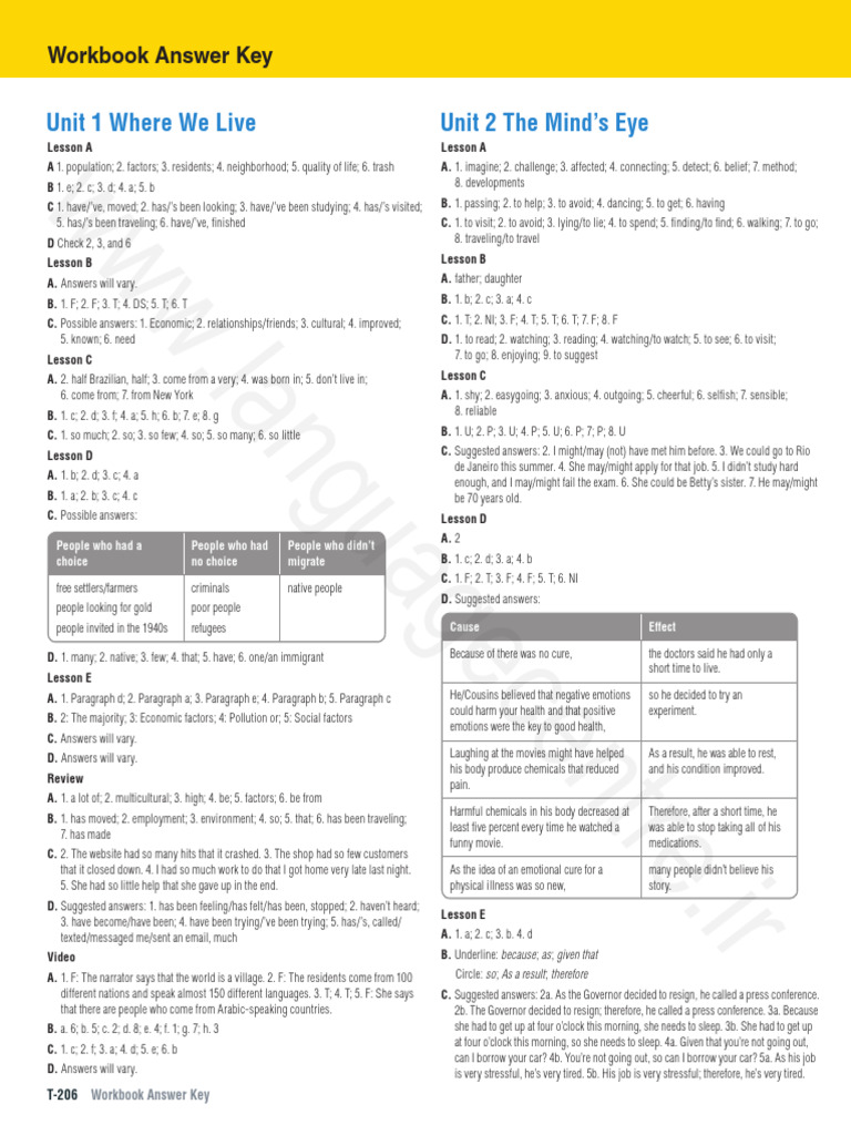 World English 3 Sample Workbook Answer Key [Www.languagecentre.ir ...