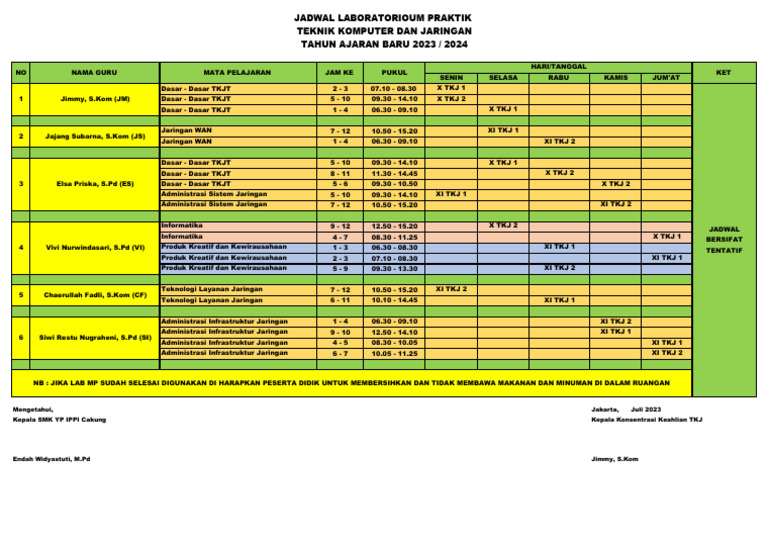 Jadwal Praktik Produktif TKJ 2023 - 2024 | PDF
