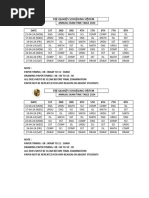 Hindi 5-Line Notebook Templates | PDF