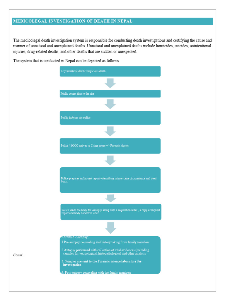 Death Investigation System in Nepal | PDF | Forensic Science | Autopsy