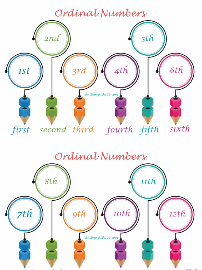 ordinal-number | PDF