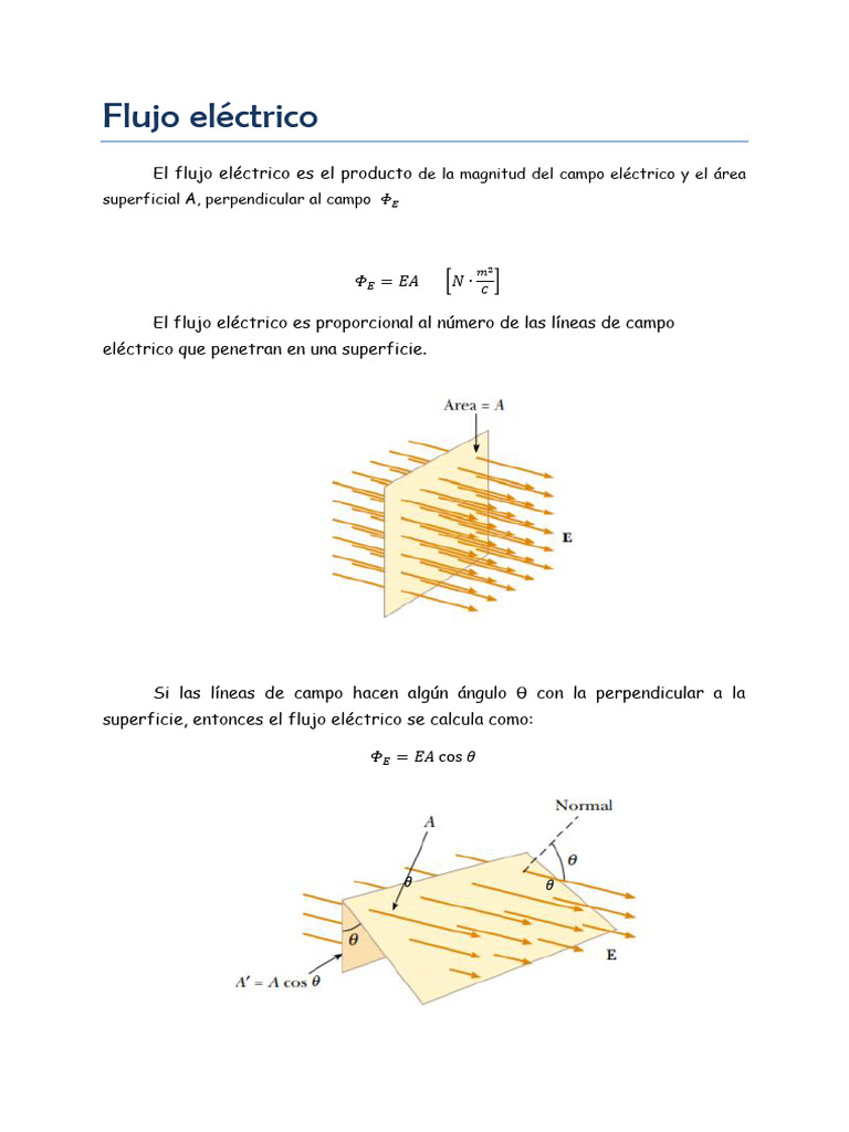 MS3-Flujo Eléctrico y Ley de GaussT | PDF | Campo eléctrico ...