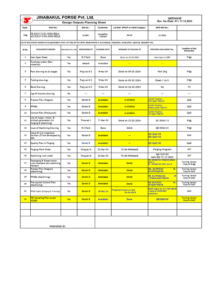 06A Design Outputs Planning Sheet | PDF