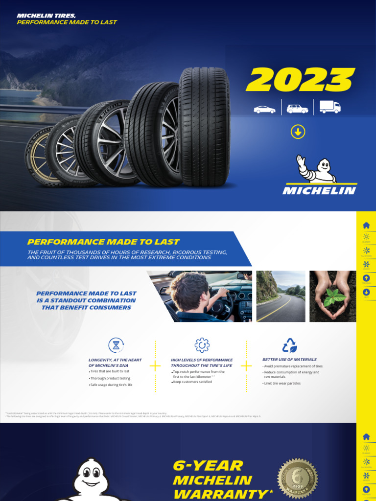 2023 Digital MICHELIN Product Catalogue Passenger (Summer, All-Season, Winter) | Download Free ...