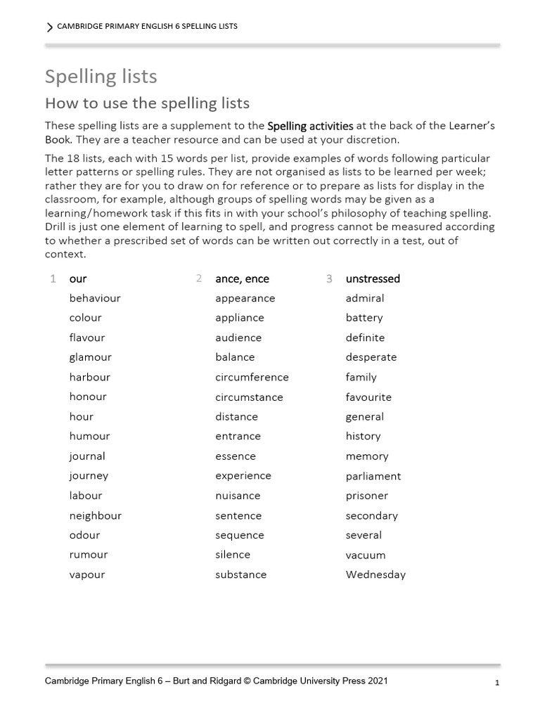 Year 6 Spelling_list BIS | PDF
