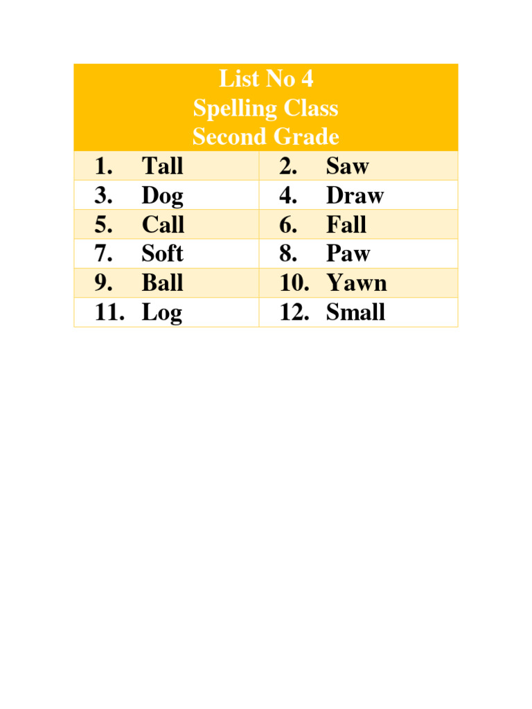 Second Grade Spelling List 4 | PDF | Language Arts & Discipline
