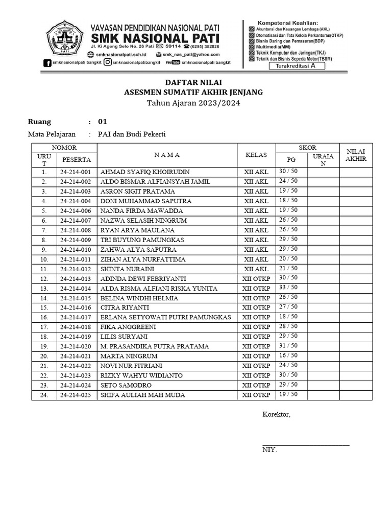 Form Daftar Nilai PAI | PDF