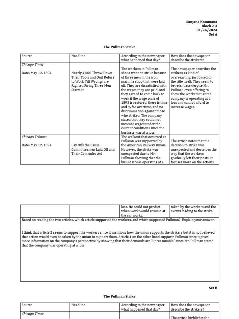 Pullman Strike Graphic Organizer | PDF | Strike Action | Labor