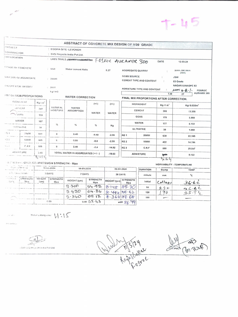 M60 (N F) | PDF | Concrete | Cement