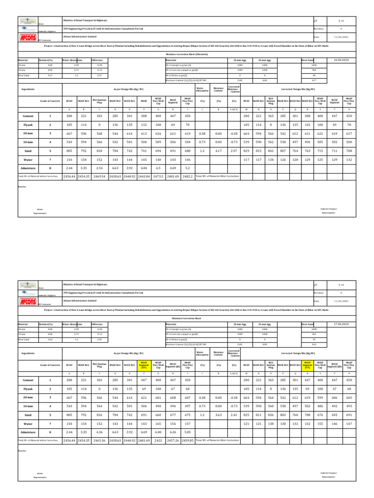 Moisture Correction Sheet | PDF | Engineering | Building Materials