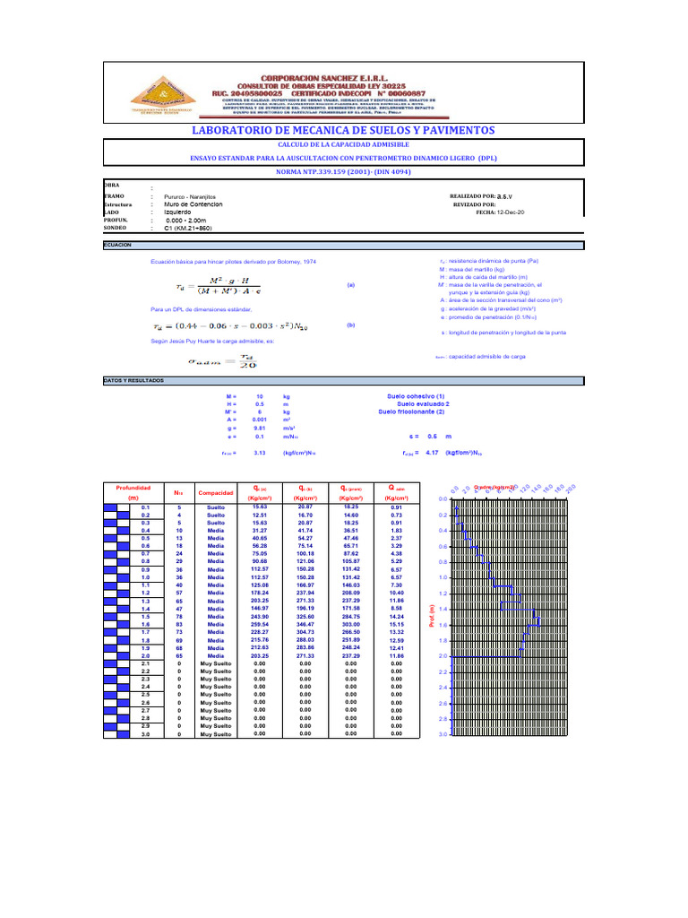 DPL1 | Descargar gratis PDF | Ingeniero civil | Ingeniería geotécnica
