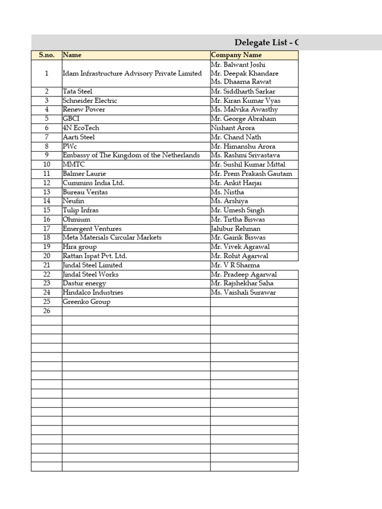 Delegate Detail | PDF