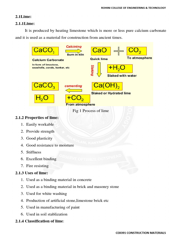 lime | PDF | Lime (Material) | Masonry