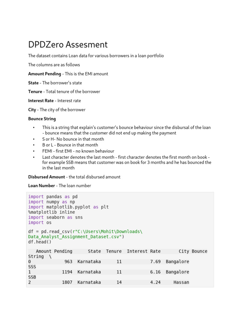 DPDZero Assessment | PDF | Teaching Methods & Materials