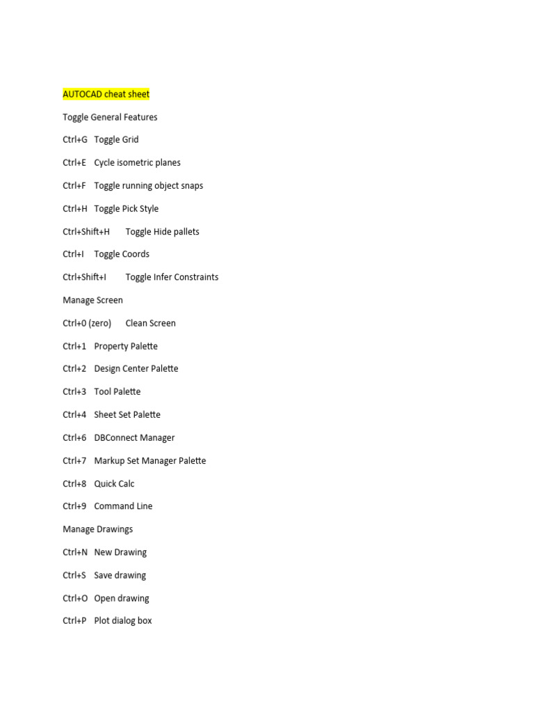 AUTOCAD cheat sheet | PDF | 3 D Computer Graphics | Rendering (Computer ...