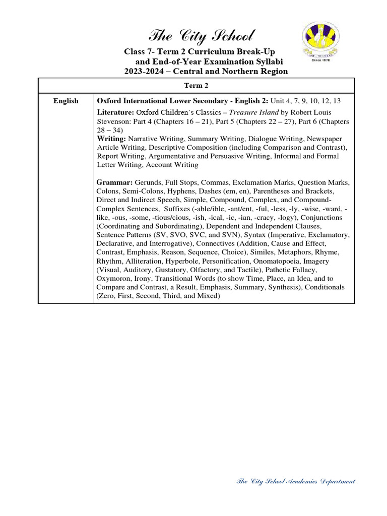 Class 7 Term 2 Curriculum Break Up and EoY Syallabi CR-NR | PDF