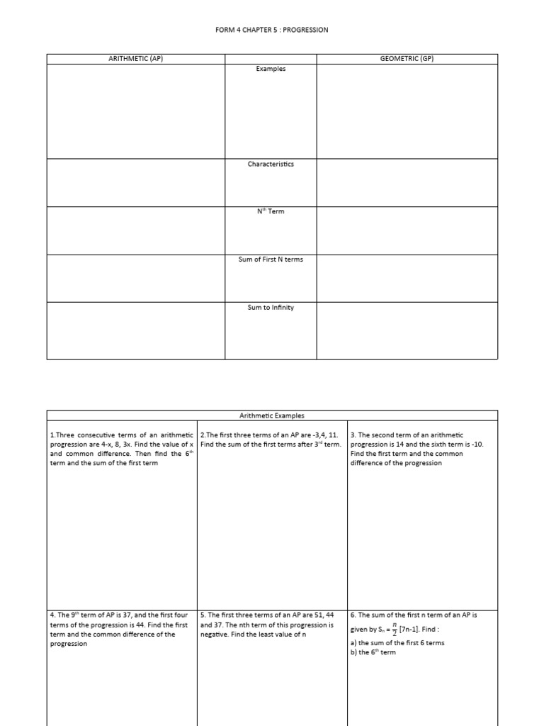 Form 4 Chapter 5 | PDF