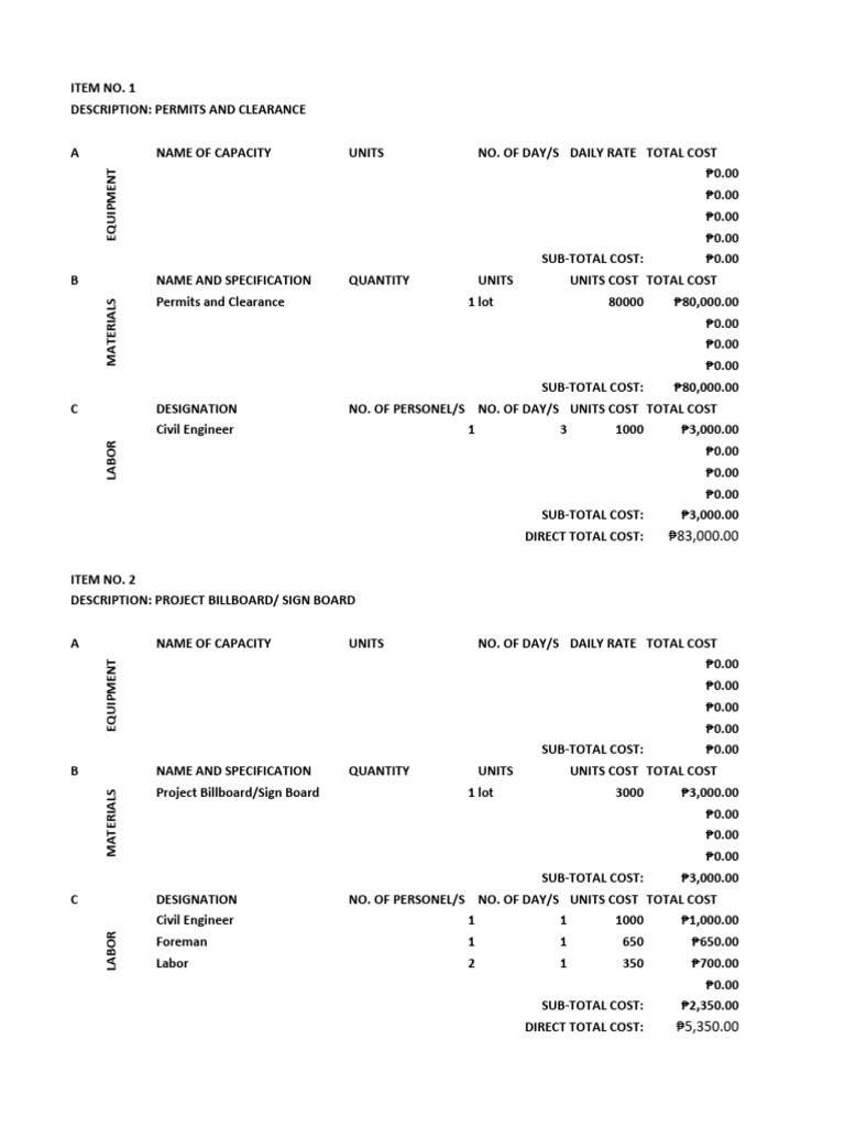 Detailed Estimate | PDF | Concrete | Cement