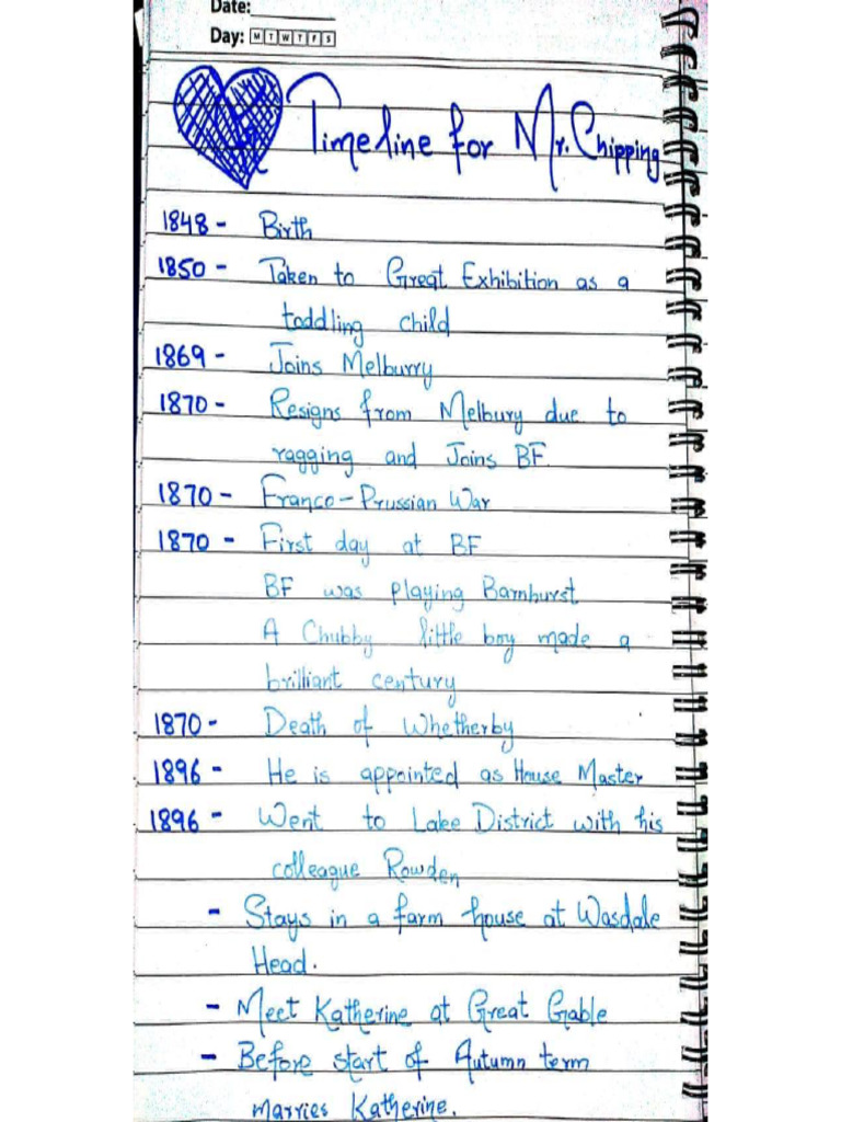MR CHIPS TIMELINE | PDF