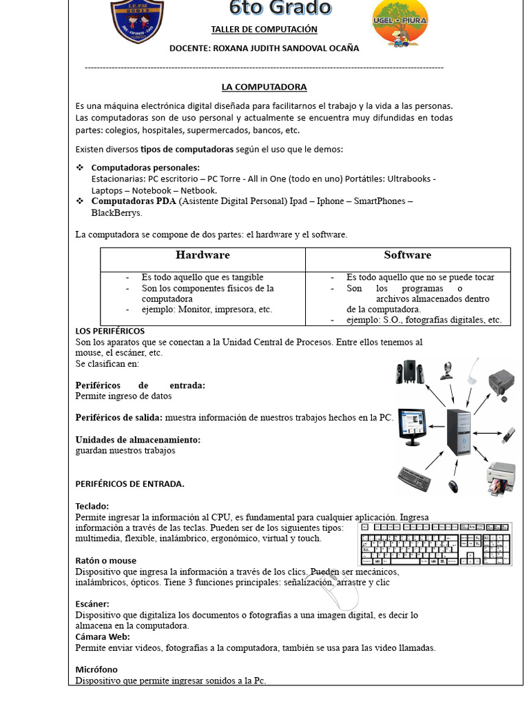 TALLER DE COMPUTACIÓN - Ficha 2 - 6TO GRADO | PDF | Periférico | Hardware de la computadora
