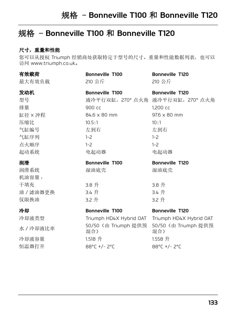Triumph T100 T120平WNERSMANUAL 1 | PDF