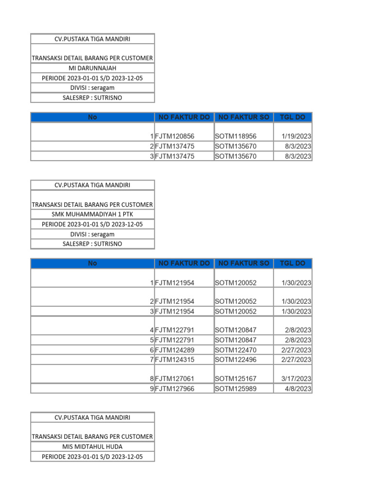 Rekap Transaksi 2023 | PDF