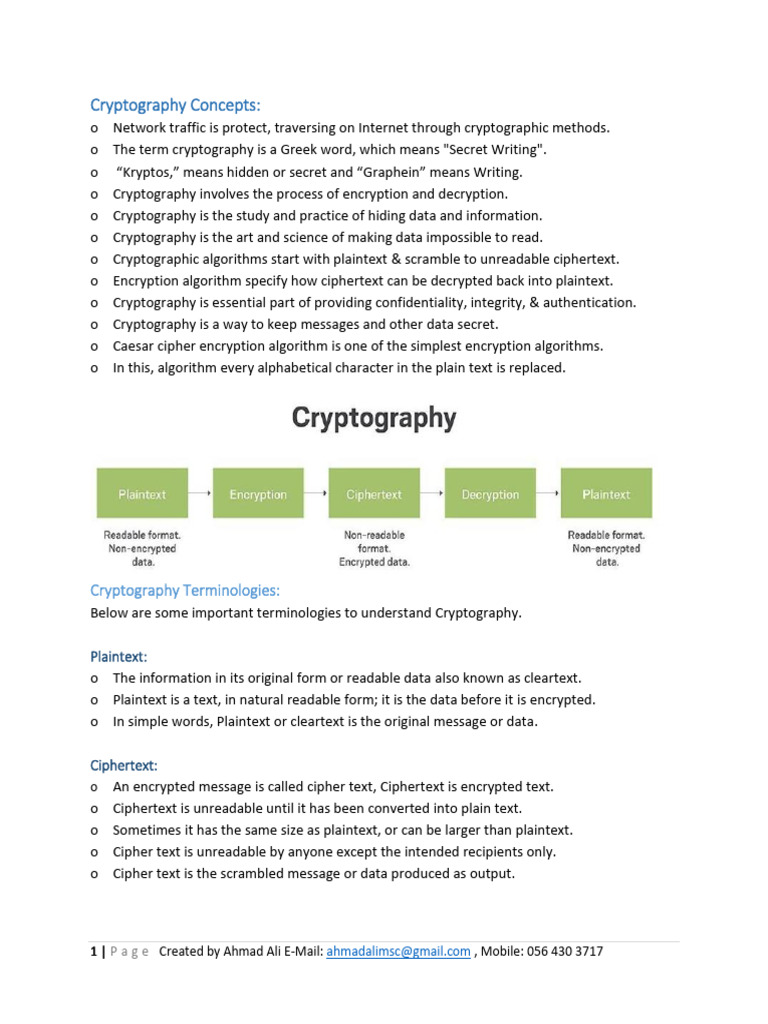 88 Cryptography+Concepts | PDF | Cryptography | Transport Layer Security