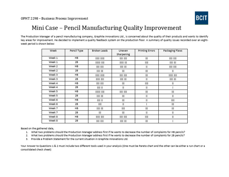 Pencil Quality Improvement Analysis | PDF | Pencil