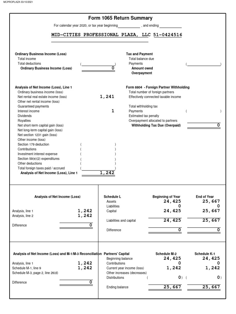MC Professional Plaza, LLC 2020 Form 1065 | PDF | Partnership | Tax ...