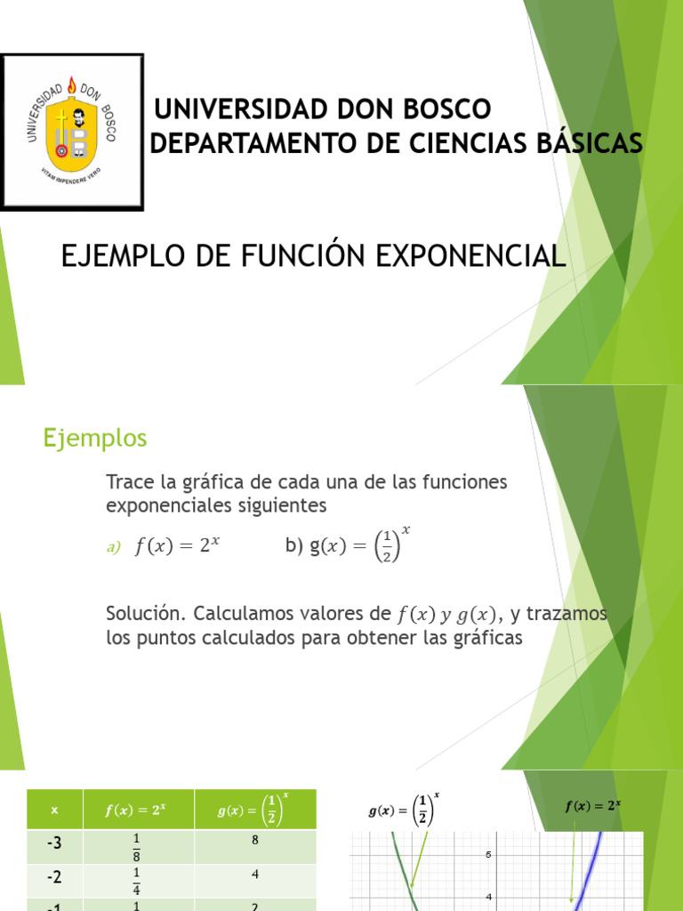 3-Ejemplos de Funcion Exponencial | PDF | Funcion exponencial | Análisis matemático