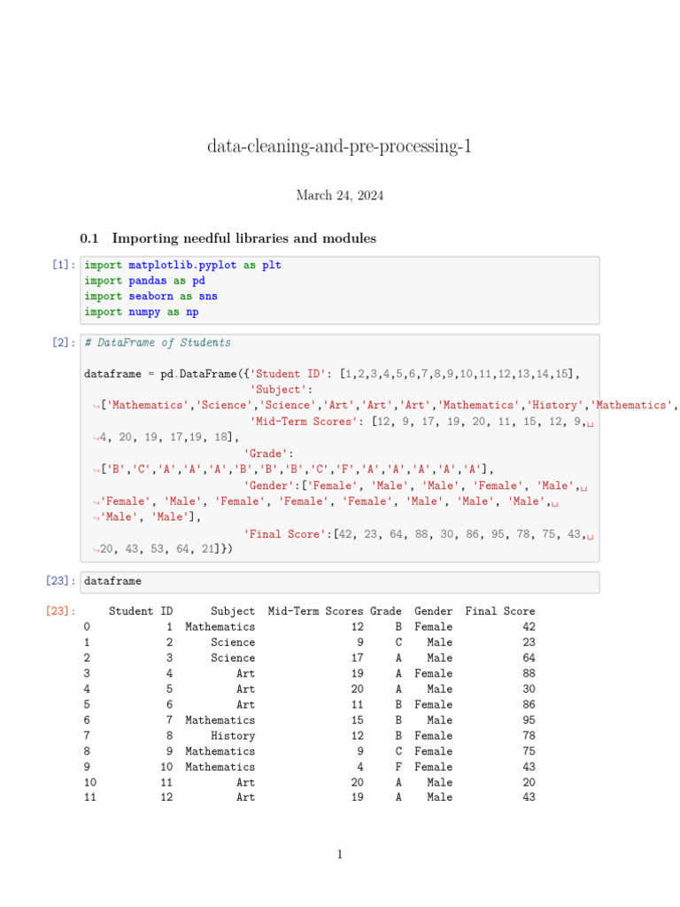Data Cleaning and Pre Processing 1 | PDF | Computer Programming ...