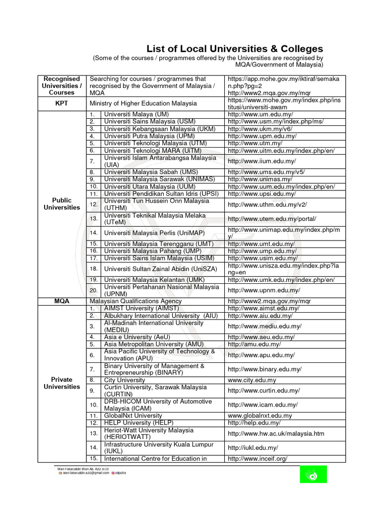5. List of Universities | PDF | Malaysia | Academic Institutions