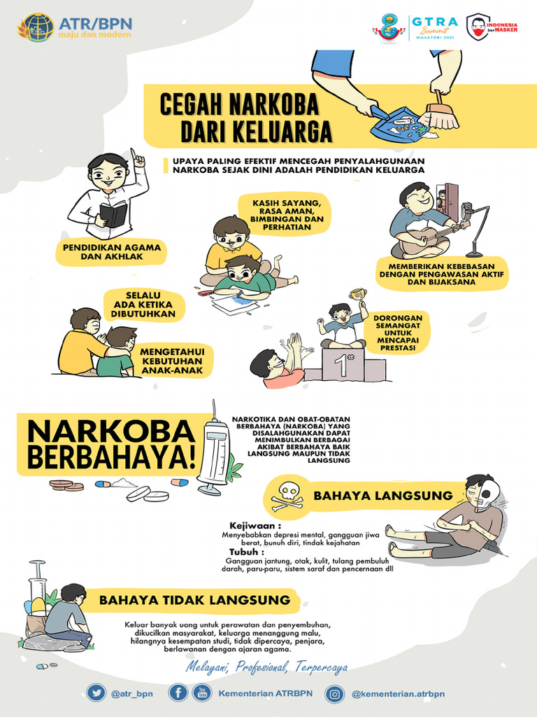 Narkoba Potrait | PDF