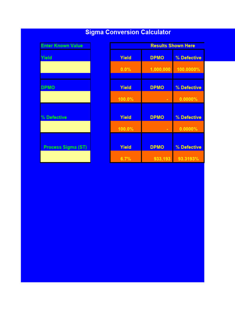 Sigma Conversion Calculator | PDF | Technology & Engineering