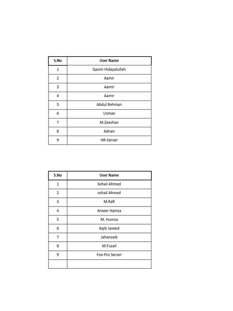 Department Wise System Configuration | PDF | Laptop | Printer (Computing)