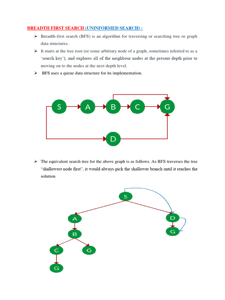 Searching Algorithms | PDF | Computer Programming | Discrete Mathematics