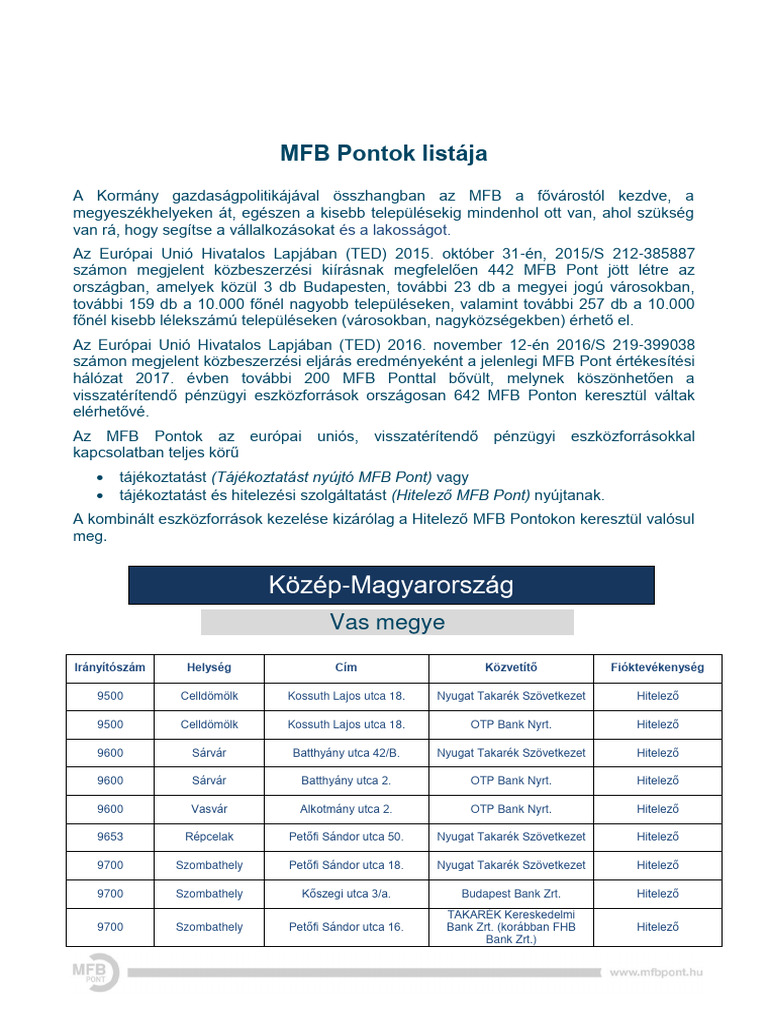 MFB Pontok Listaja VAS | PDF
