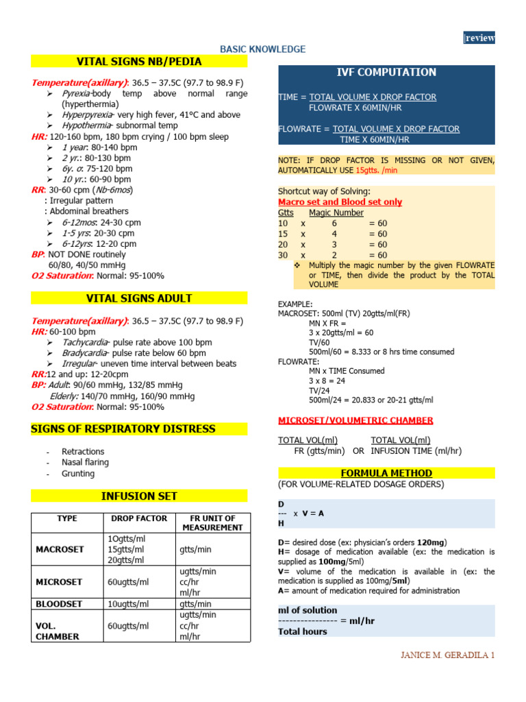 RLE-NOTES | PDF | Childbirth | Heart Rate