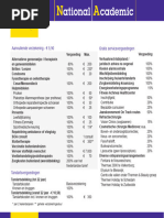 AV Standaard en AV Top 2025 DSW | PDF